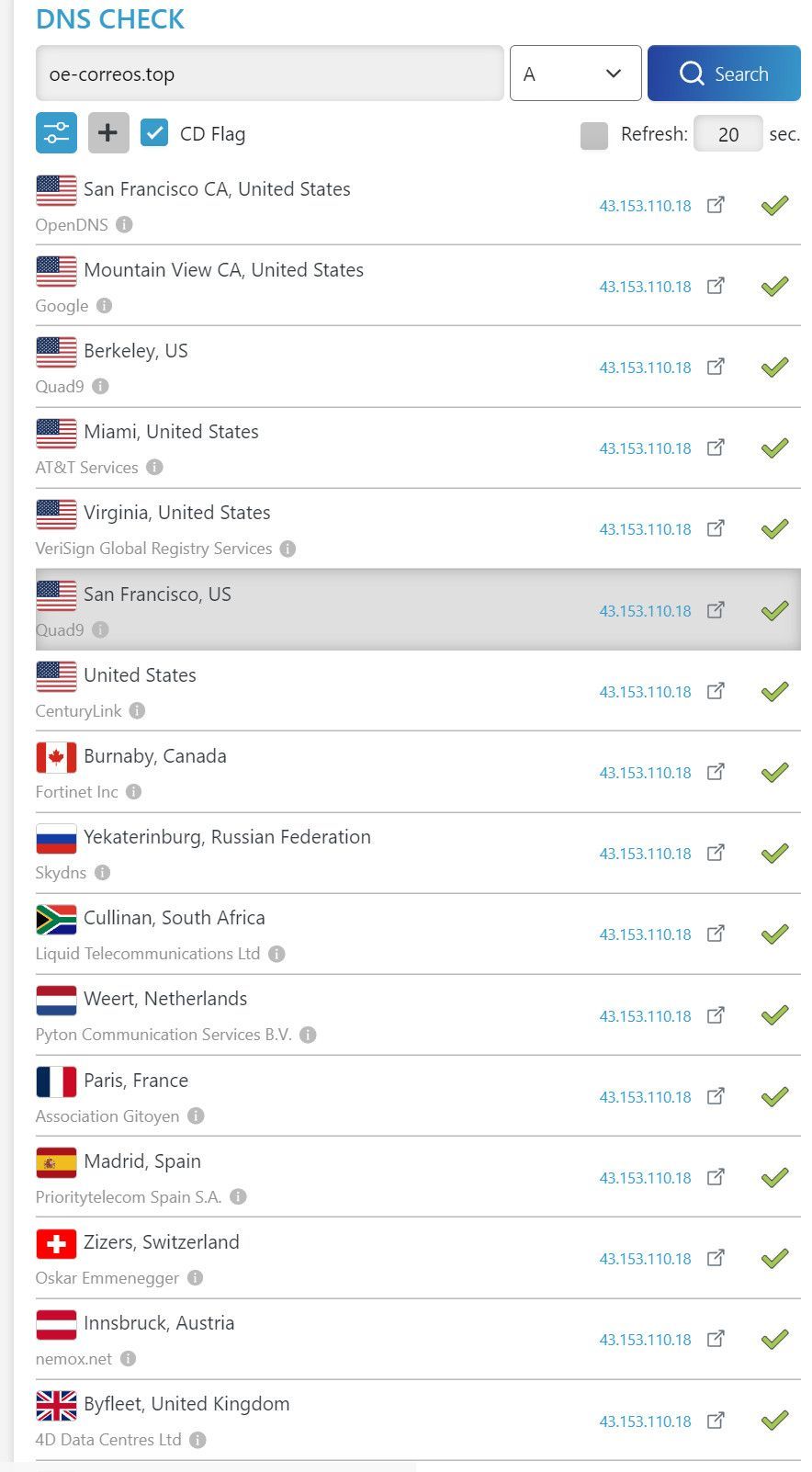 Phishing de Correos - Fakes, tiendas dudosas, phishing...